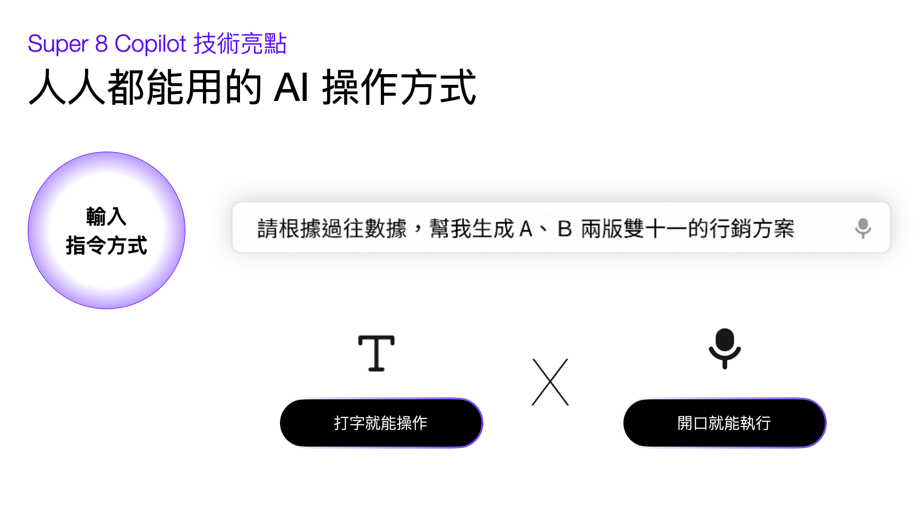 Super 8 Copilot：讓 AI 成為你團隊的即戰力與決策夥伴