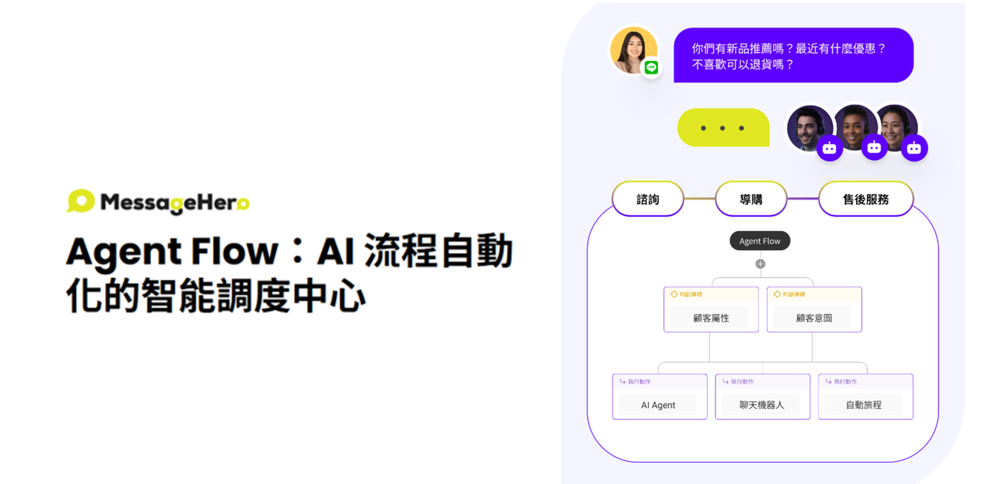 什麼是 Agent Flow (智能調度)？為何你需要 Agent Flow，而不只是單一 AI Agent