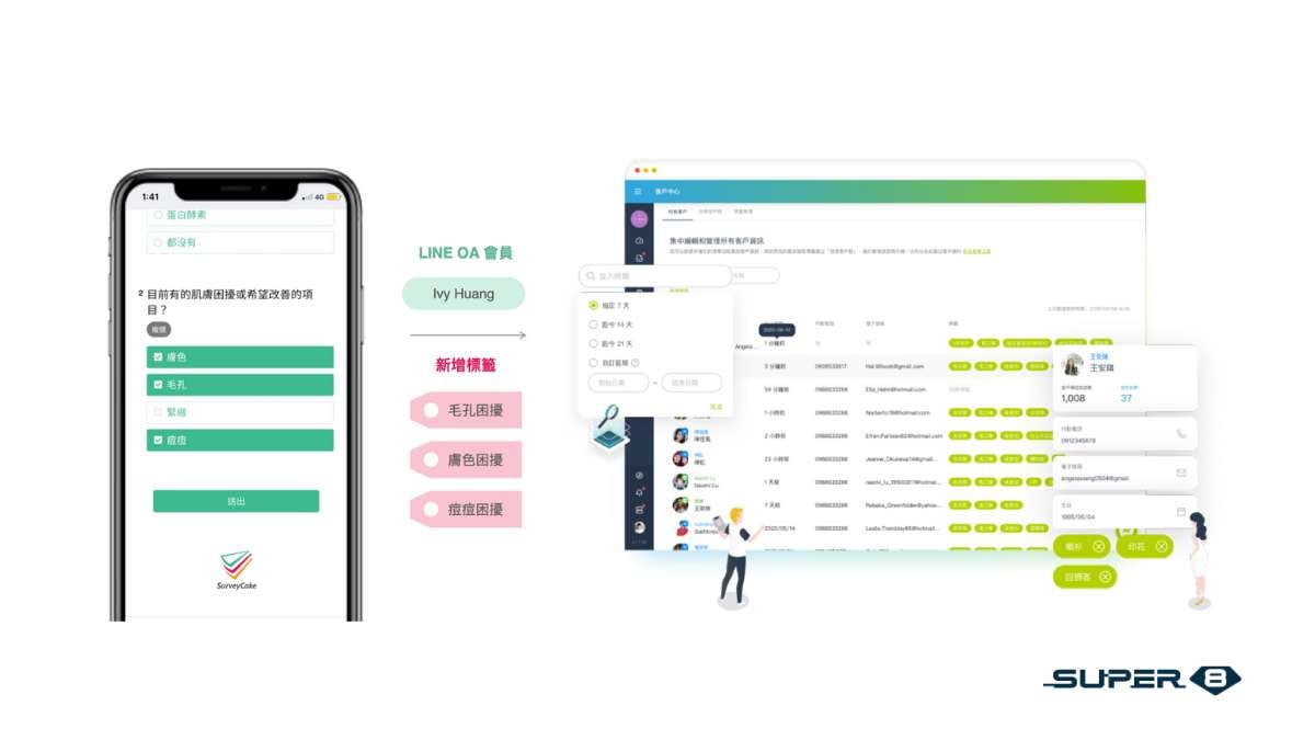 OMO 是什麼？虛實整合怎麼做？2025 年新零售趨勢與 AI 策略一次看懂