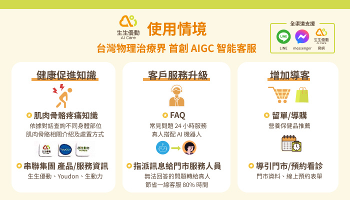 AI 企業轉型必看！SUPER 8 Studio 的 InsightArk 與 MessageHero 如何幫助你搶占市場？